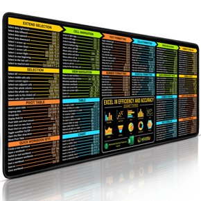 Excel Desk Mat