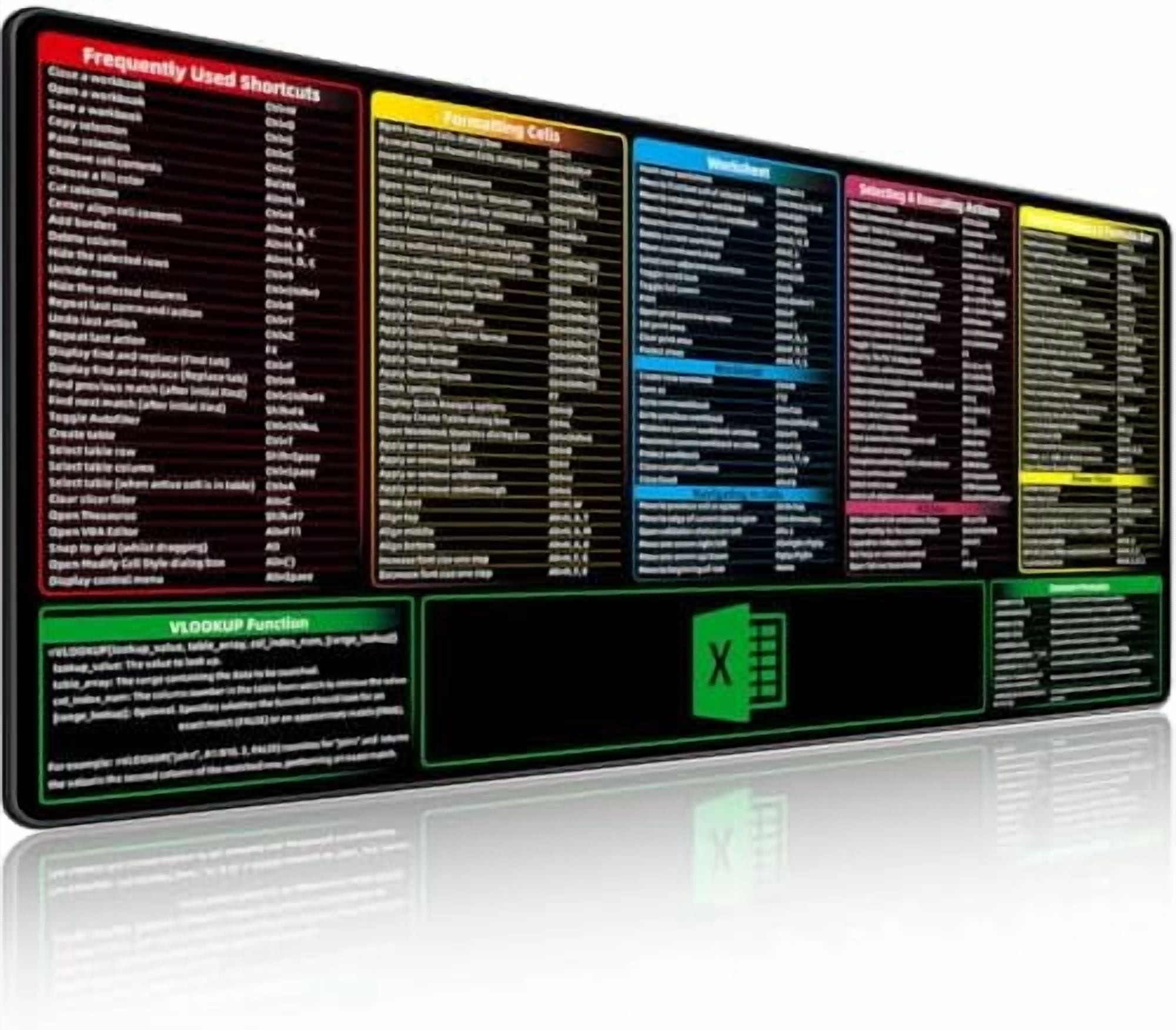 Excel Shortcuts Mouse Pad，Extended Large XXL（35.4x15.7x0.12in） Cheat ...