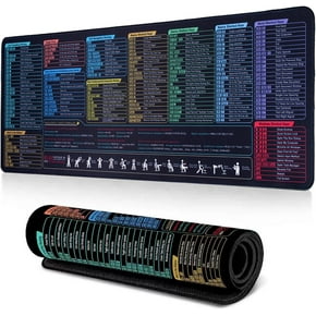 Excel Desk Mat