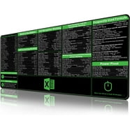Excel Dictionary MAC iOS 84 Keyboard Shortcut Hotkeys Reference Guide for Excel Spreadsheets ...