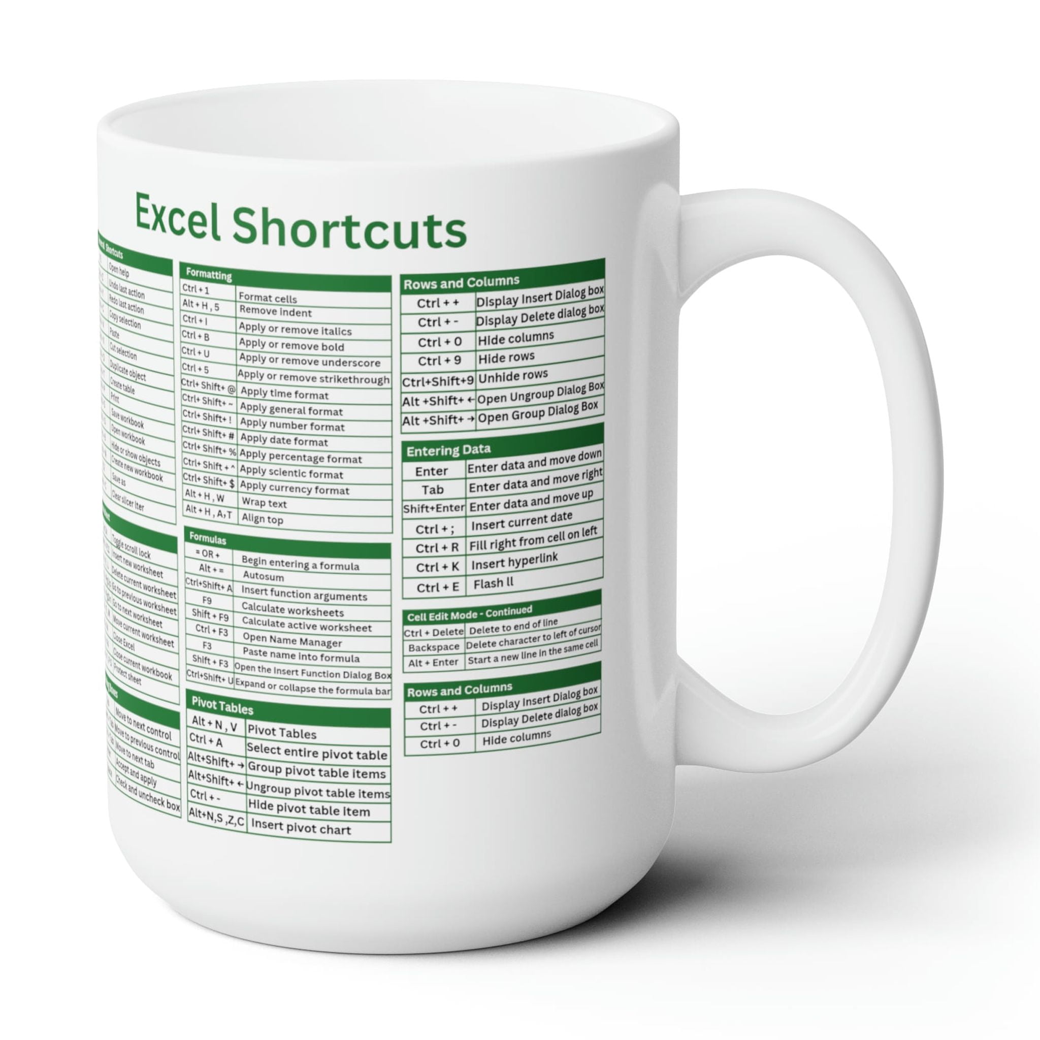 Excel Shortcuts for Funny office Humor for Colleague Ceramic Mug 15oz ...