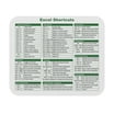 Excel Dictionary PC 84 Keyboard Shortcut Hotkeys Reference Guide for ...
