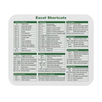 Excel Dictionary PC 84 Keyboard Shortcut Hotkeys Reference Guide for Excel Spreadsheets Mousepad ...