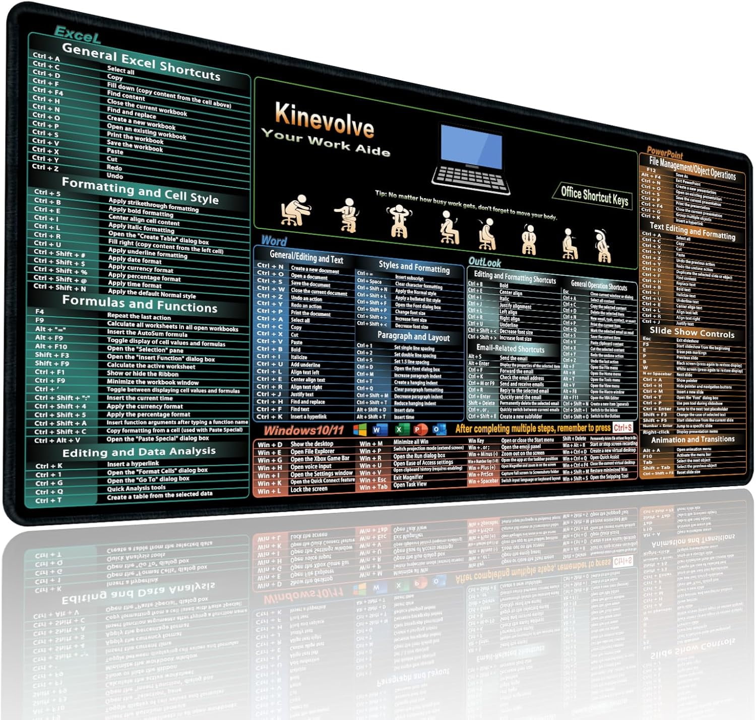 Excel,Word,Outlook,Windows,PowerPoint Cheat Sheet Mouse Pad,Extended ...