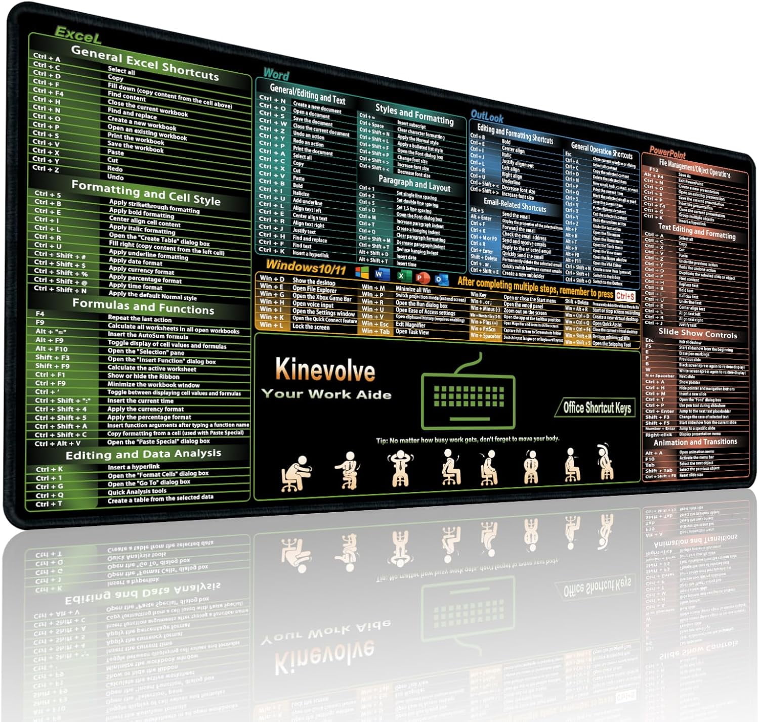 Excel/Word/Outlook/Windows/PowerPoint Shortcut Keys Mouse Pad, Shortcut ...