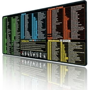 Excel Dictionary PC 84 Keyboard Shortcut Hotkeys Reference Guide for ...