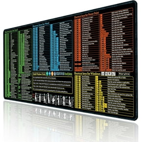 Excel Desk Mat