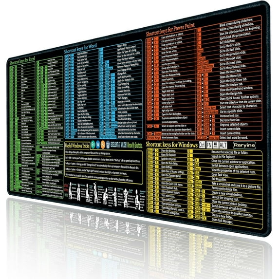 Excel/Word/Power Point/Windows Mouse pad,Non-Slip&Waterproof Large ...