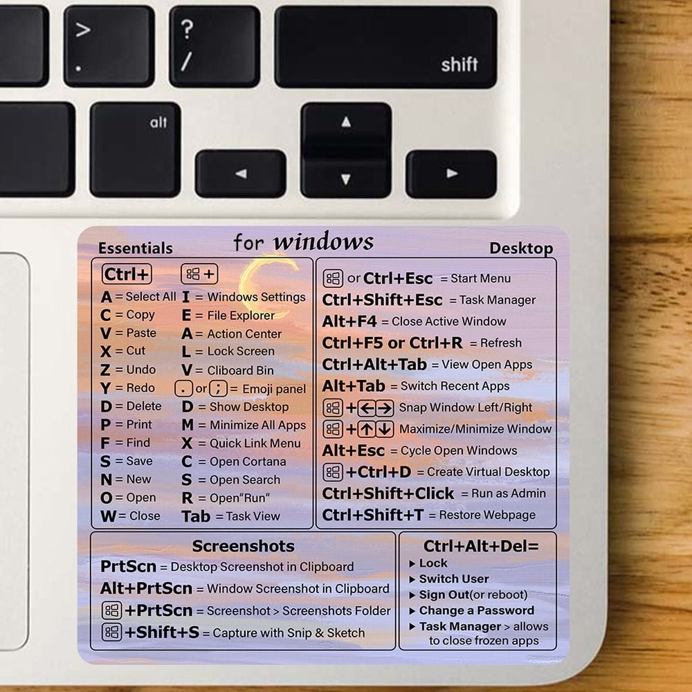 Excel Word Shortcut Keys Sticker Soft PC Computer Self-Adhesive Keypad ...