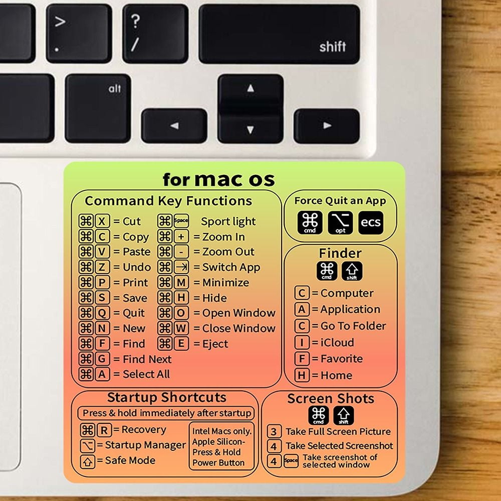 Excel Word Shortcut Keys Sticker Soft PC Computer Self-Adhesive Keypad ...