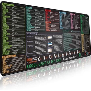 Excel Dictionary MAC iOS 84 Keyboard Shortcut Hotkeys Reference Guide for Excel Spreadsheets ...