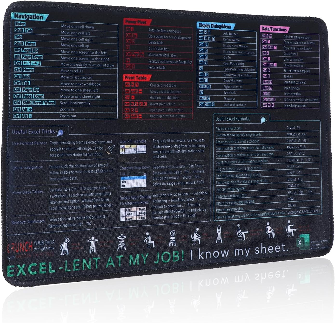 Excell Short Cut Mouse Pad 30x25x0.2cm Excel Shortcuts Mousepad Anti ...