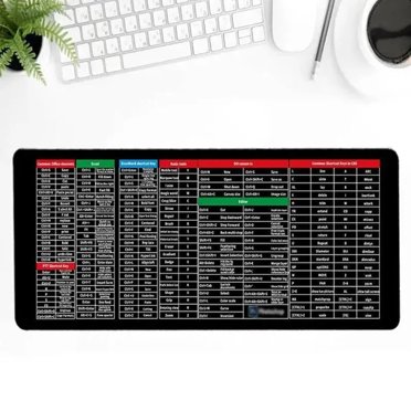 Excel Dictionary MAC iOS 84 Keyboard Shortcut Hotkeys Reference Guide ...