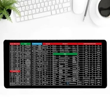 Excel Dictionary G-Sheets PC 84 Keyboard Shortcut Hotkeys Reference ...