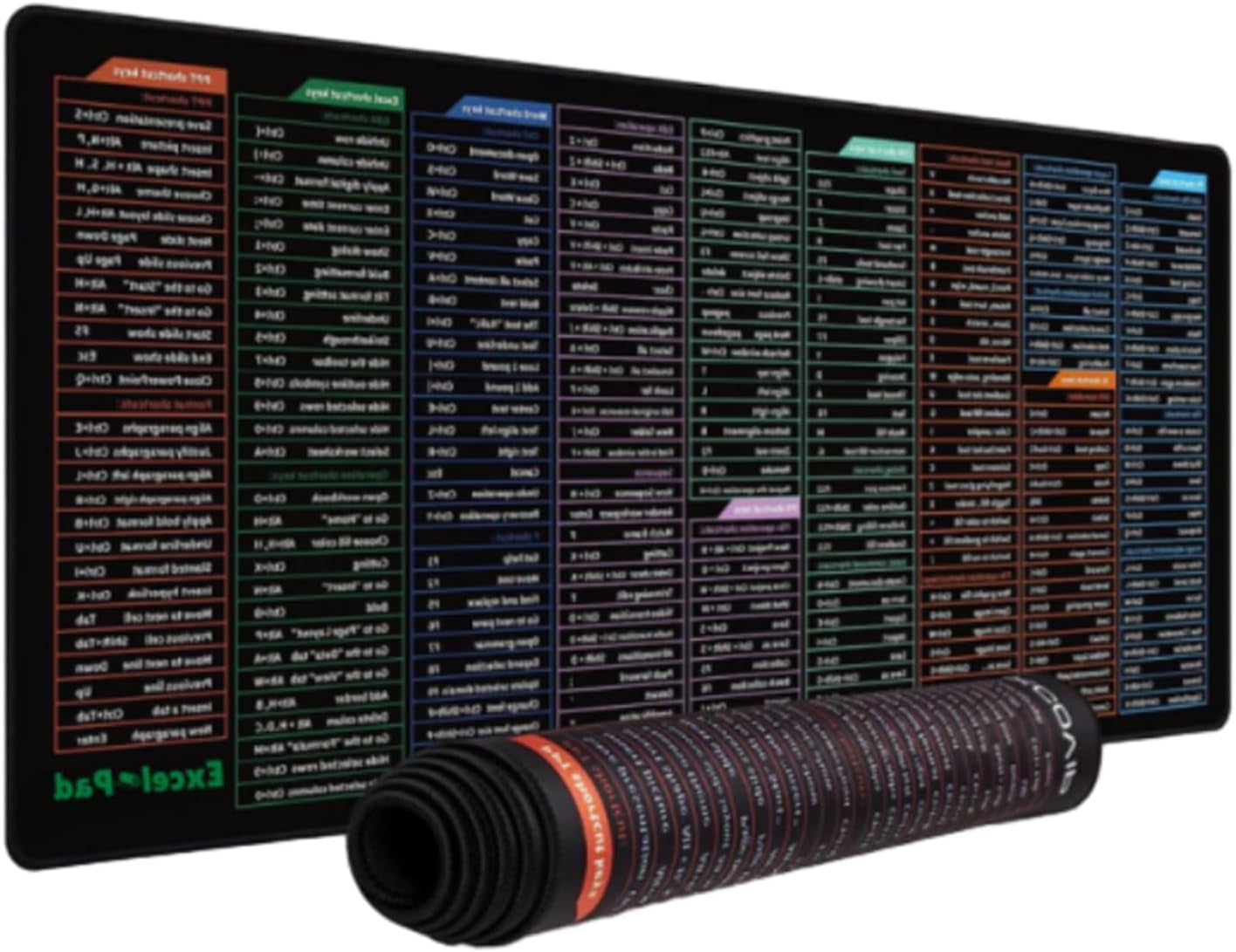 Excelpad Shortcut Mousepad Desk Pad, Excel Mouse Pad with Formulas ...