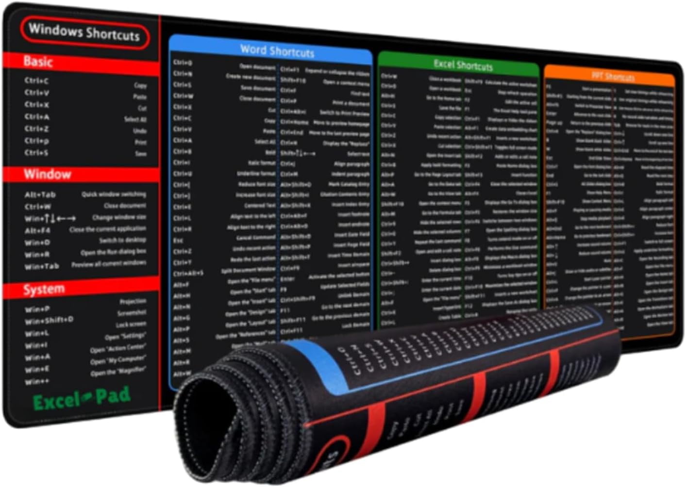 Excelpad Shortcut Mousepad Desk Pad, Excel Mouse Pad with Formulas ...