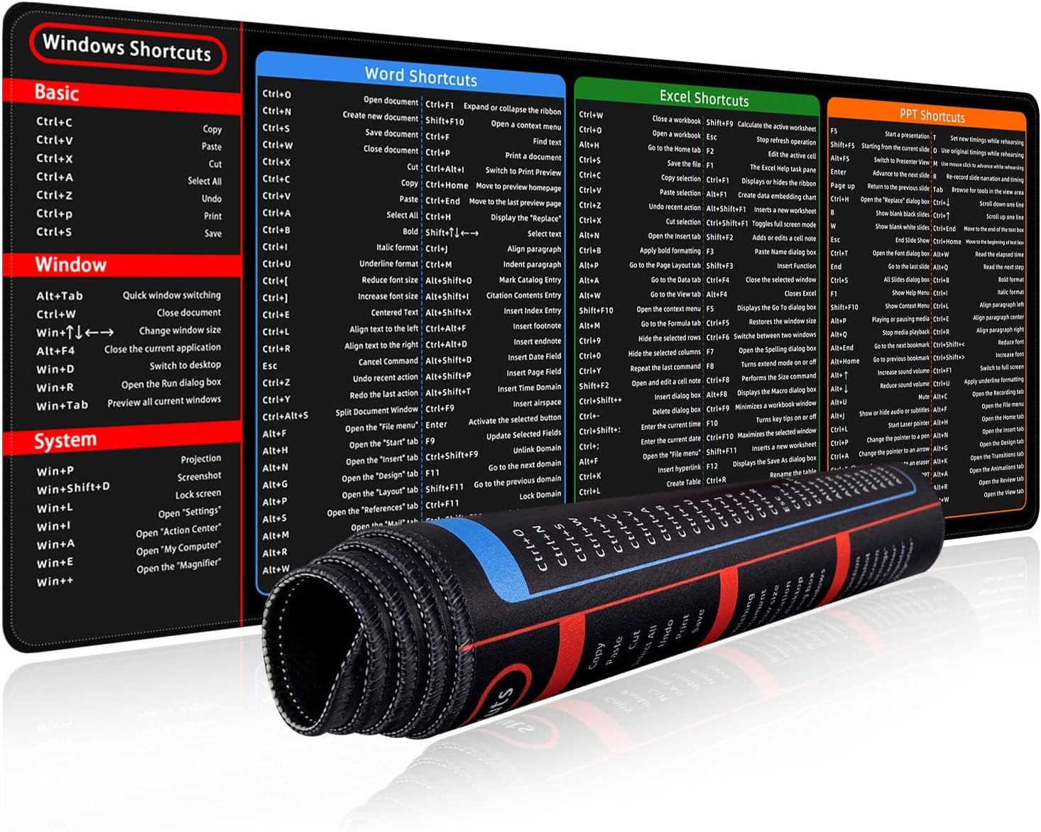 Excelpad Shortcut Mousepad, Getexcelpad Mouse Pad with Shortcuts for ...