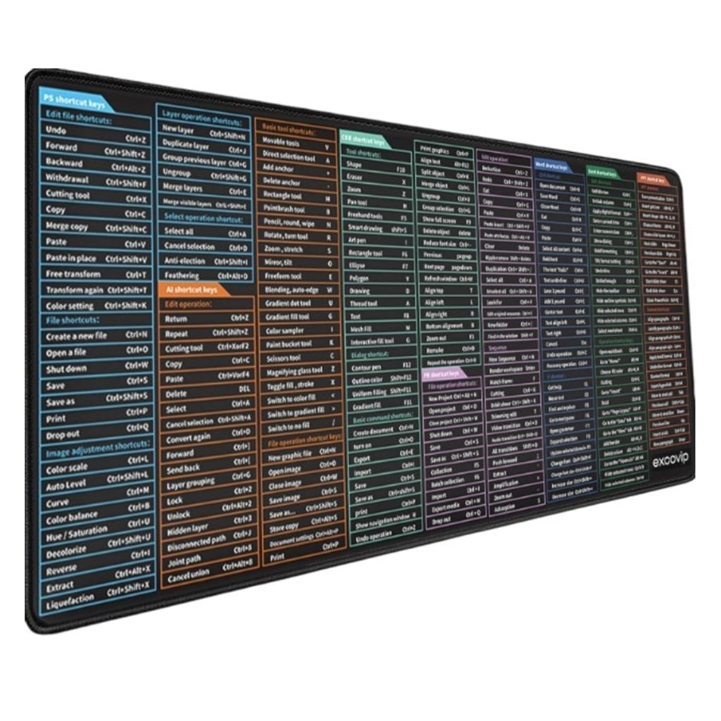 Excels Word Shortcut Keyboards Mouse Pad Comfortable Workspaces Mats ...