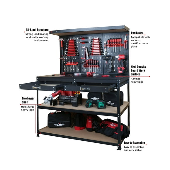 Workbench Kits