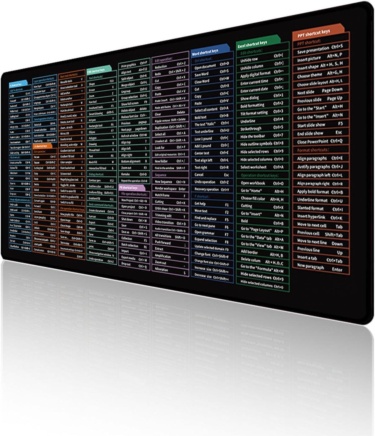 Exel Short Cut Mouse Pad, Excel Short Cut Desk Mat, Short Cut Keyboard ...