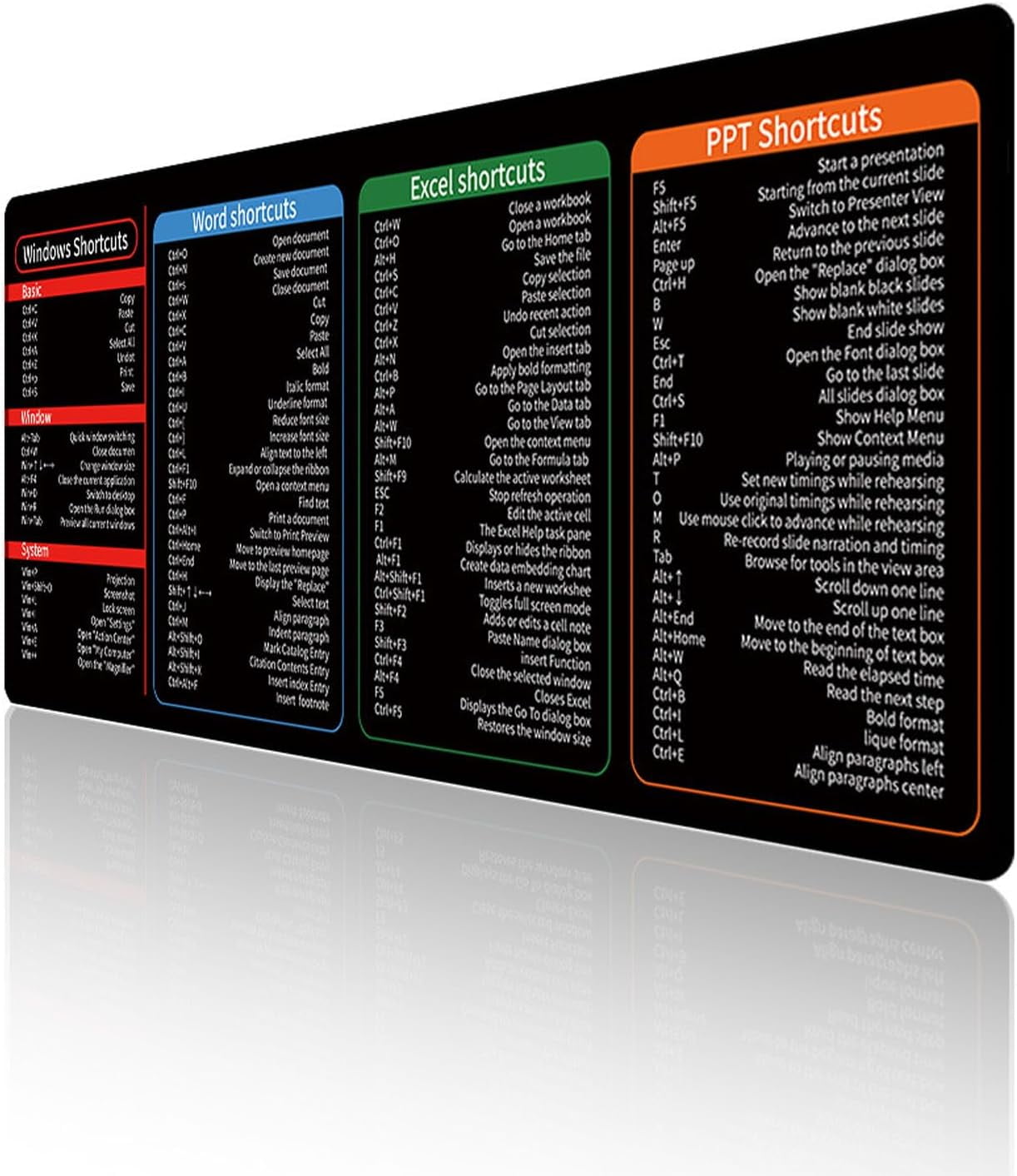 Exel Short Cut Mouse Pad, Excel Short Cut Desk Mat, Short Cut Keyboard ...