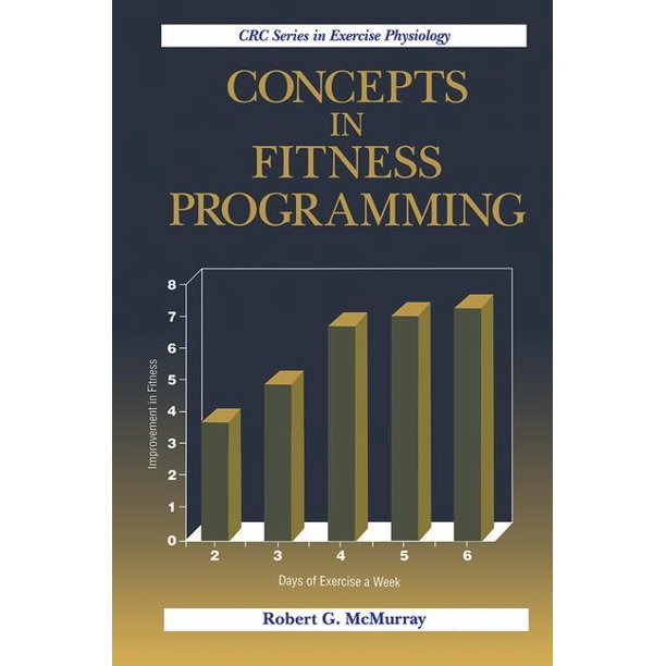 Exercise Physiology Concepts in Fitness Programming, (Paperback) - Walmart Business Supplies