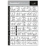 NewMe Fitness Home Gym Exercise Posters - Full Body Workout Training ...