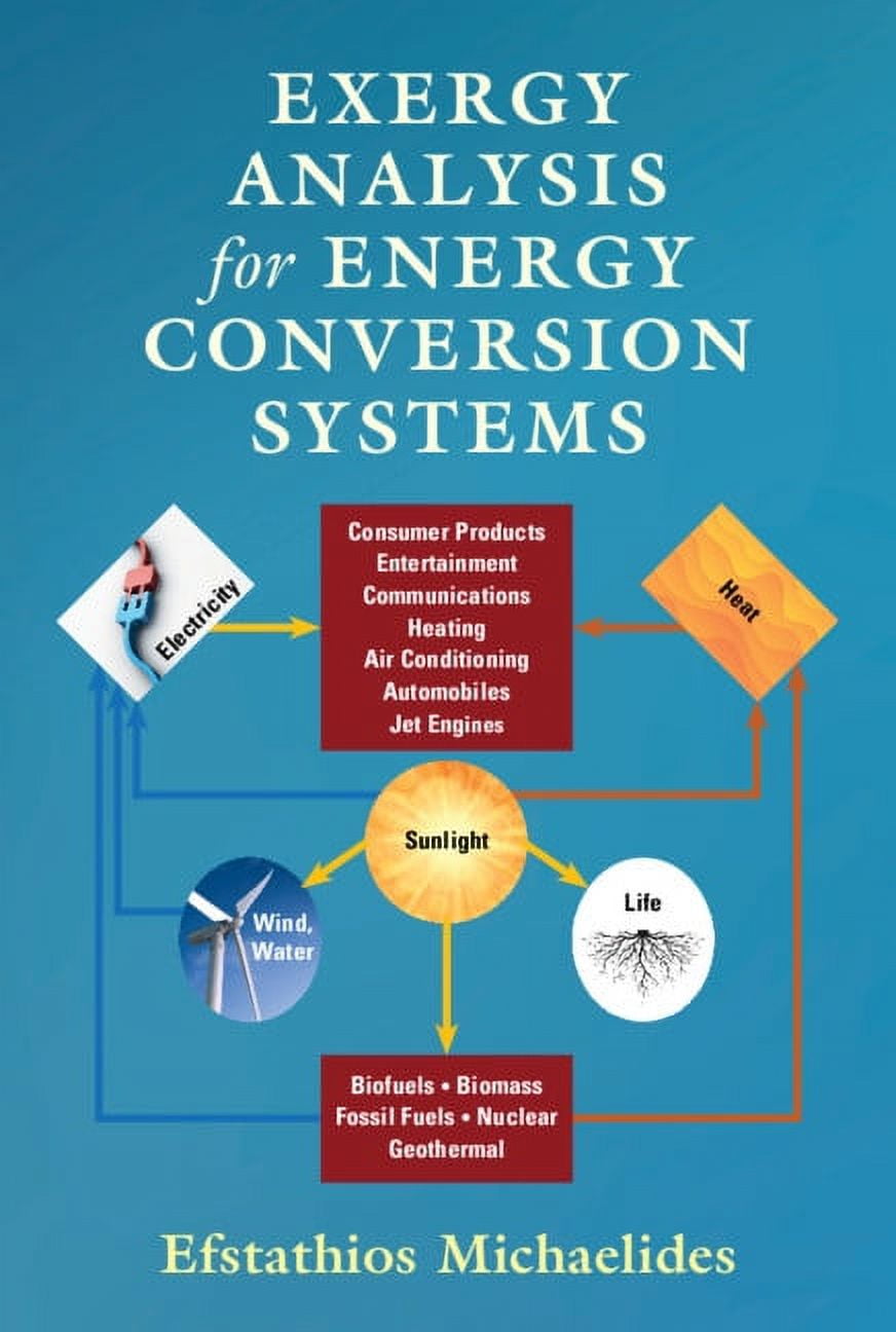 Exergy Analysis for Energy Conversion Systems, (Hardcover) - Walmart Business Supplies