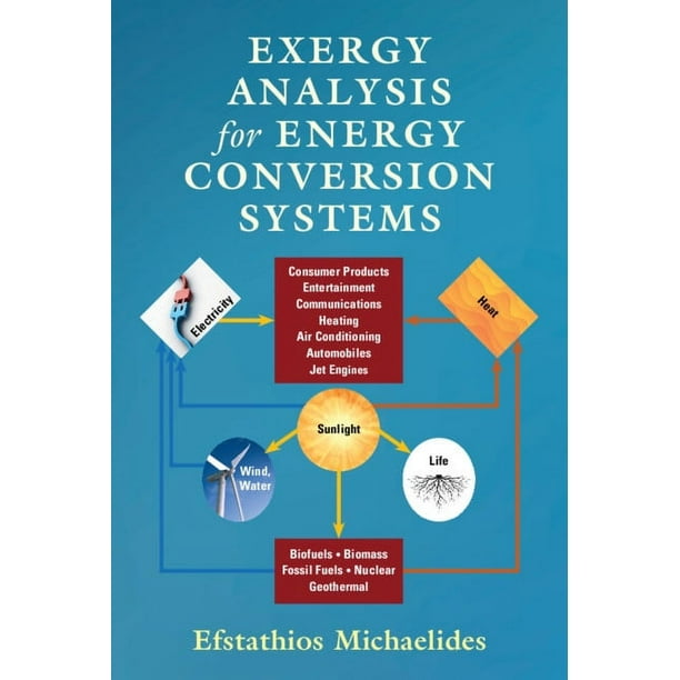 Exergy Analysis for Energy Conversion Systems, (Hardcover) - Walmart Business Supplies