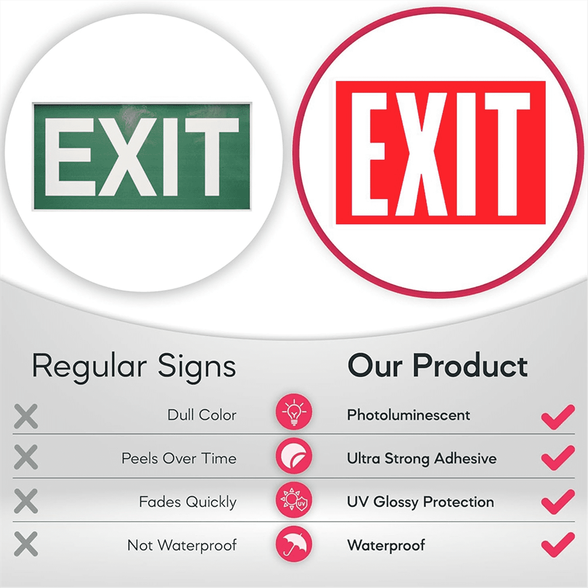 Exit Sign Stickers -Glow in the Dark - 4 Pcs, 12 Inch By 7 Inch ...