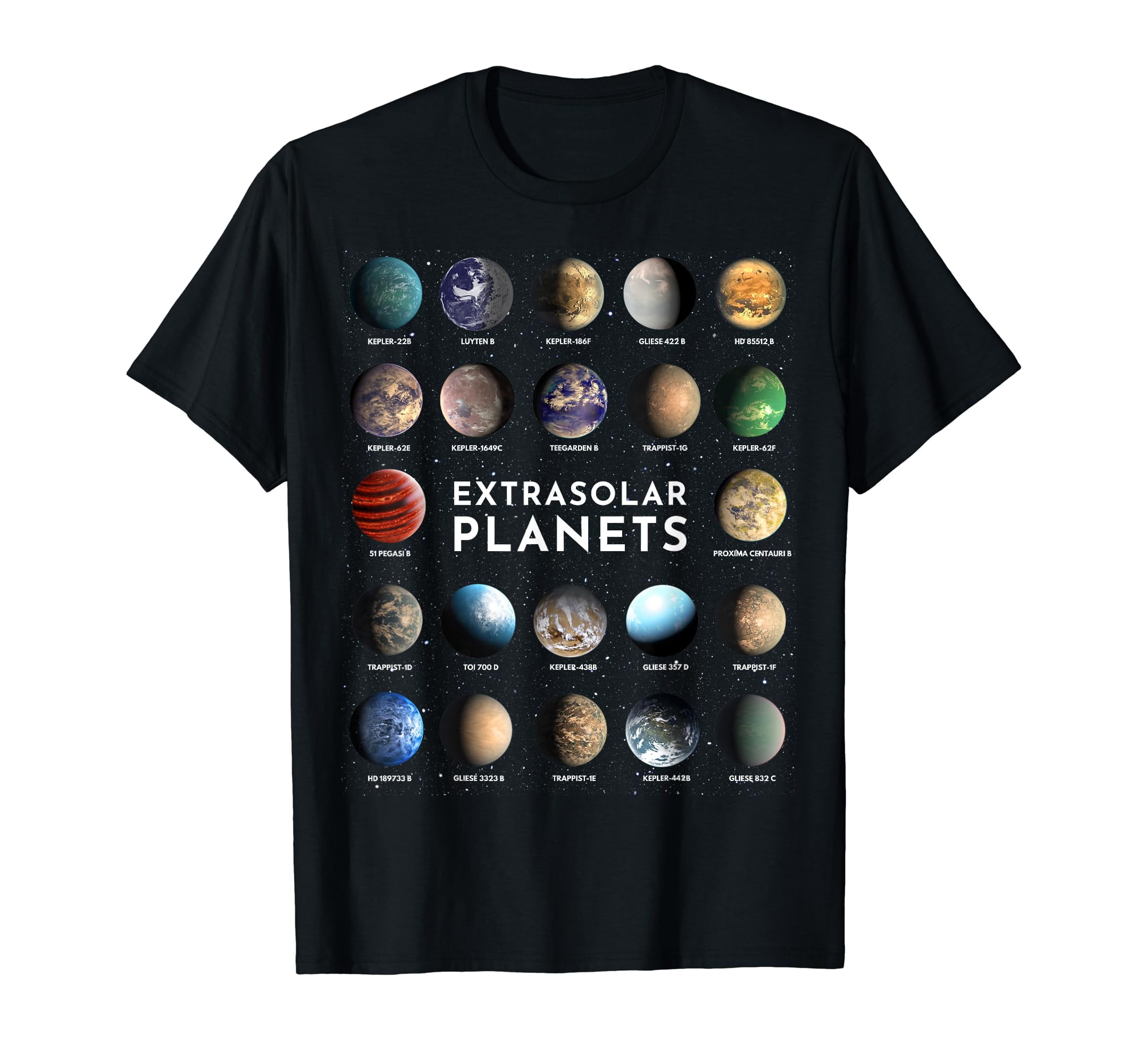 Exoplanet Extrasolar Planet Astronomy Space Astrophysics T-Shirt ...