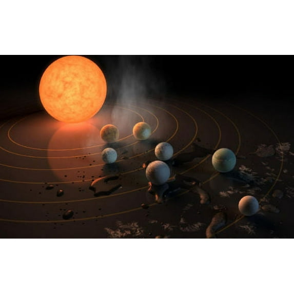 Exoplanets poster 12x16 Art Print on Metal Sign 12in x 16in Multi-Color ...