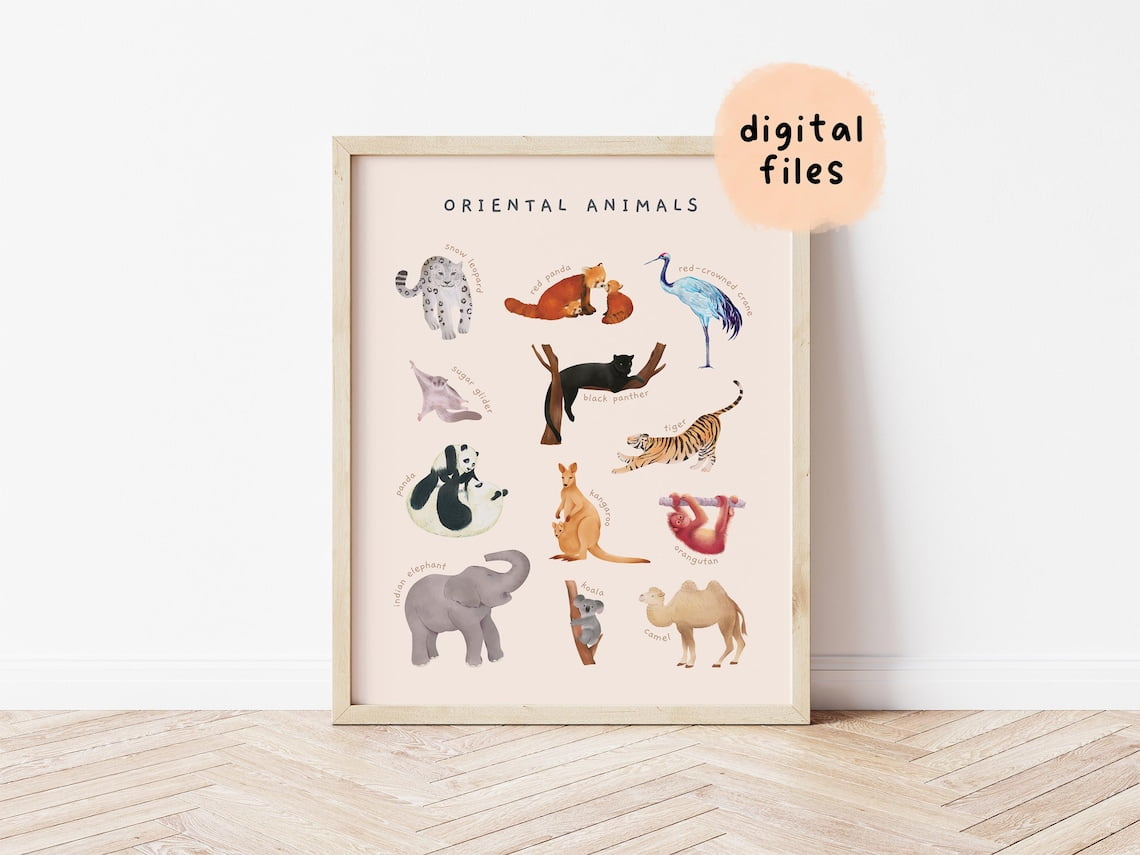 Exotic Animals Educational Poster, Watercolor Asian Animals Print, Hand ...