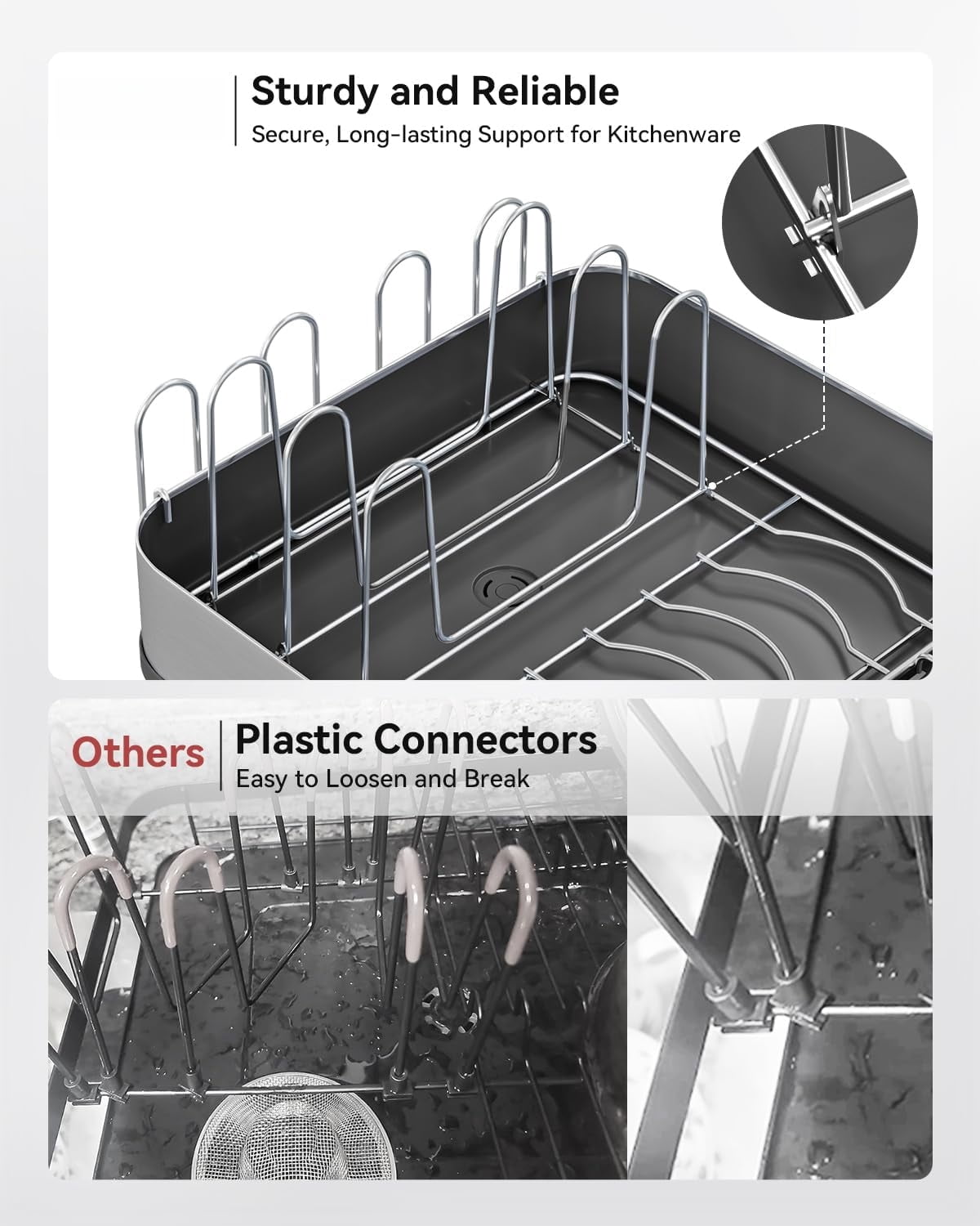 Expandable Dish Drying Rack, Versatile Brackets for Pots & Pans, Space ...