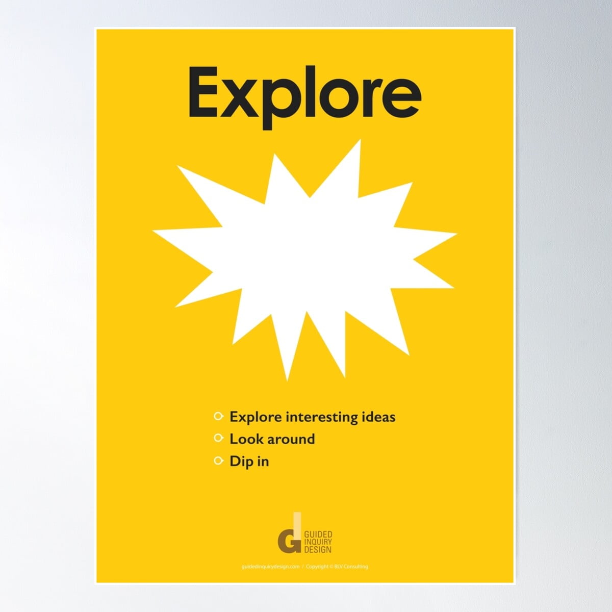 Explore Phase Of Guided Inquiry Design Process Poster With Billets ...