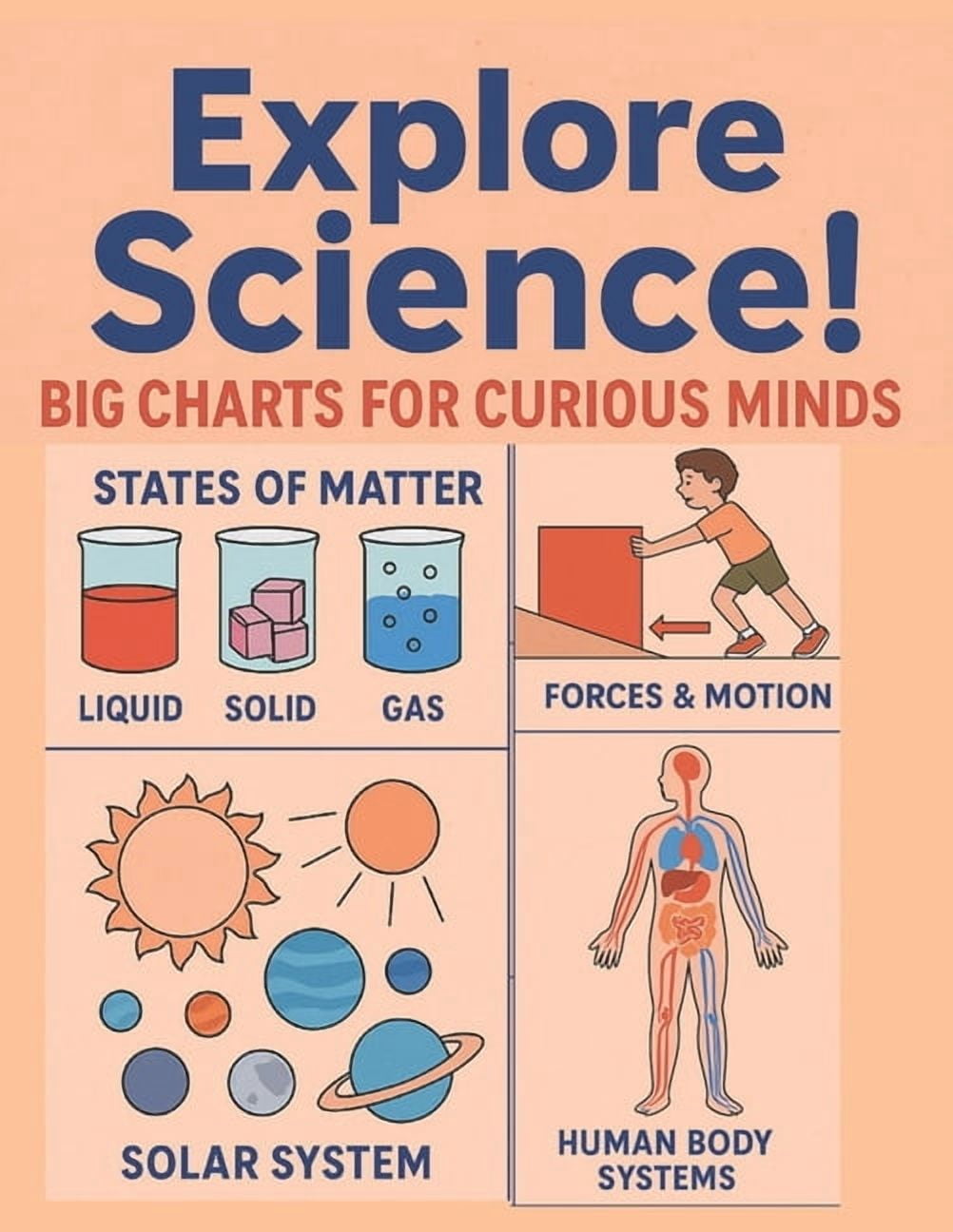 Explore Science! Big Charts for Curious Minds: Elementary Science Made ...