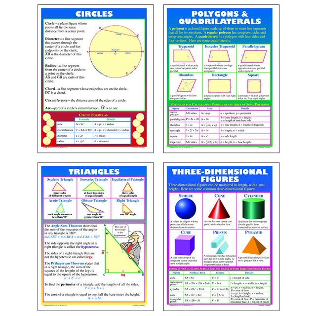 Exploring Geometry Posters, Set of 4 | Bundle of 10 Sets - Walmart.com