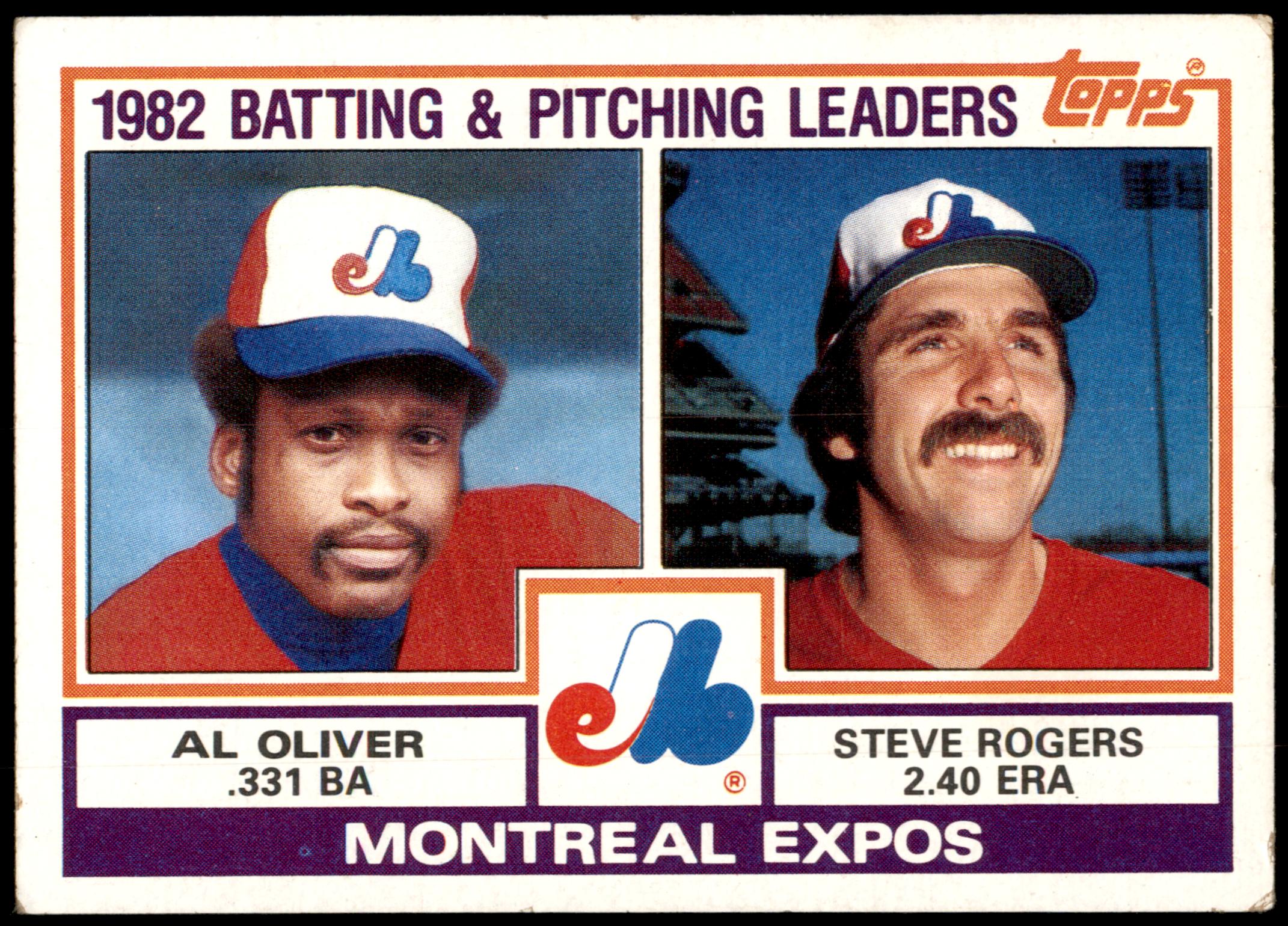 Expos Leaders / Checklist (Al Oliver / Steve Rogers) #111 1983 Topps ...