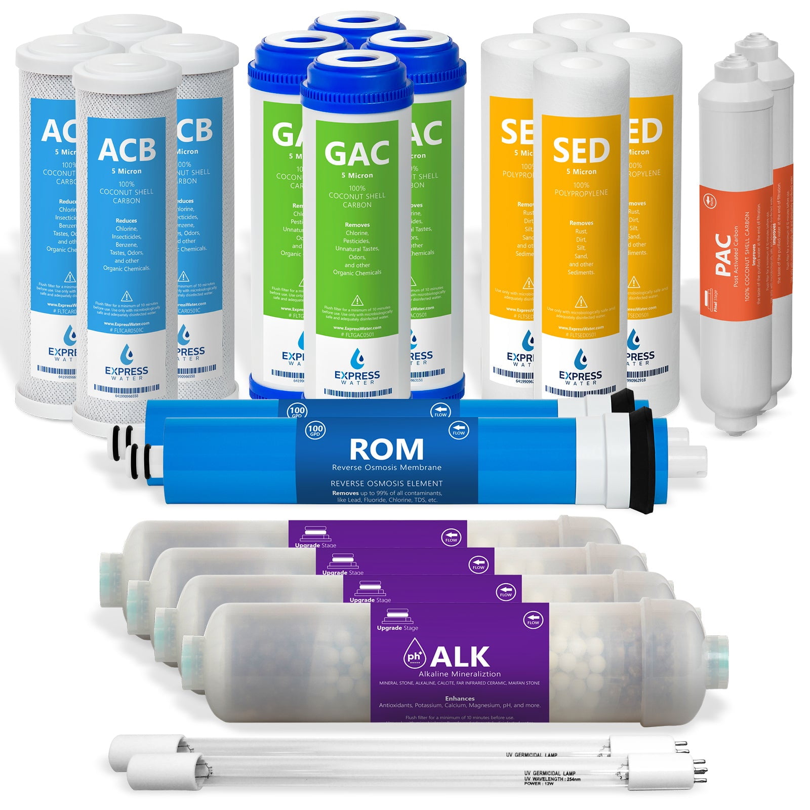 Express Water – 2 Year Alkaline Ultraviolet Reverse Osmosis System Replacement Filter Set – 22 ...