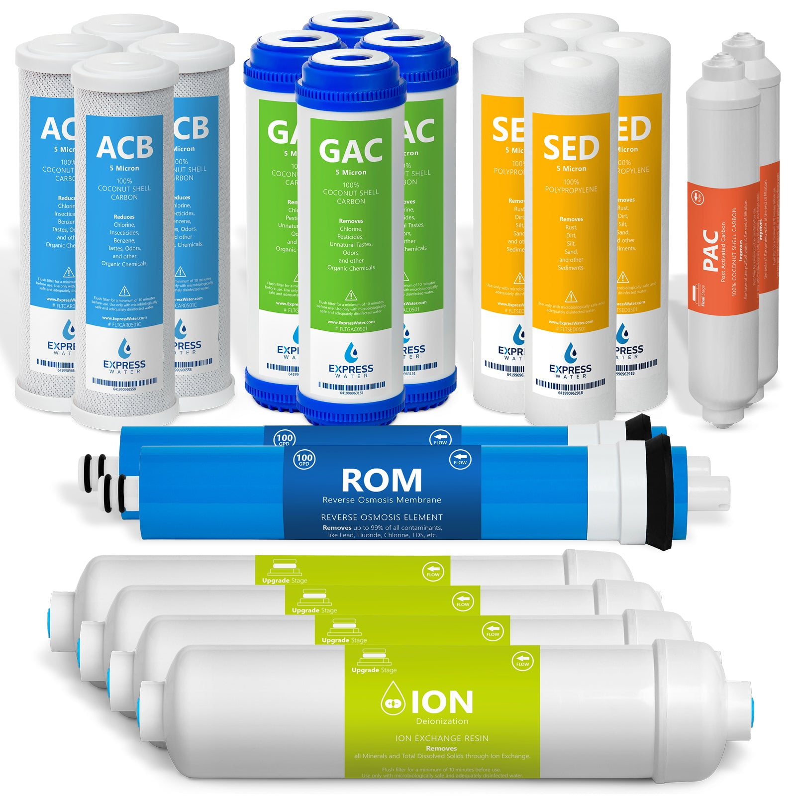 Express Water – 2 Year Deionization Reverse Osmosis System Replacement ...