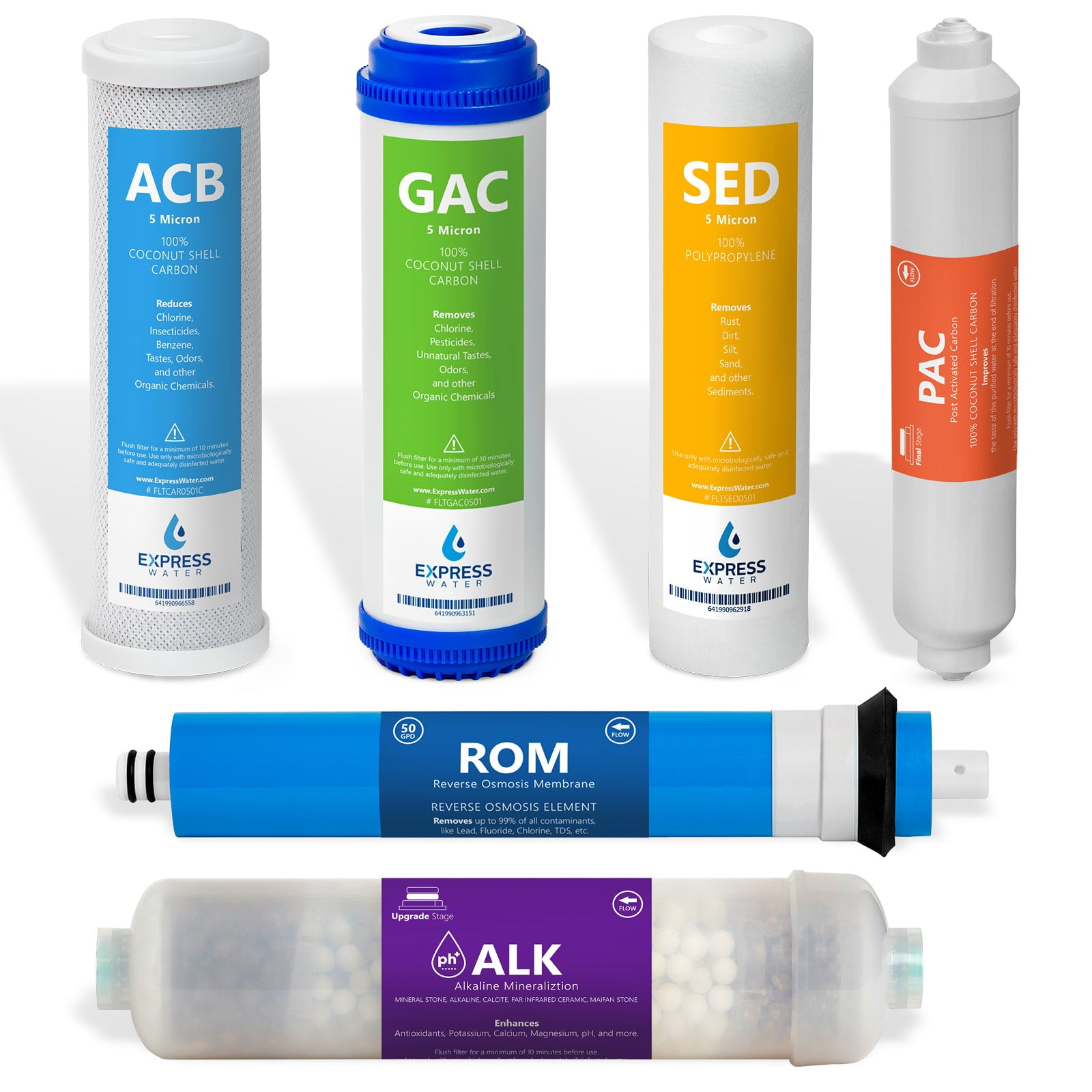 Express Water Filtration - 1 Year Alkaline RO System Replacement Filter ...