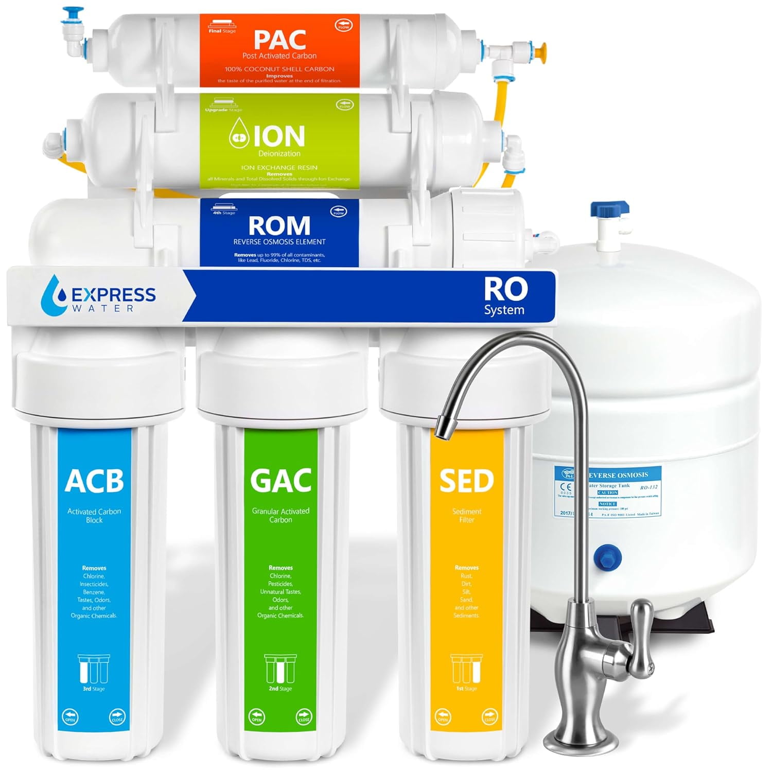 Express Water RODI10D Reverse Osmosis Deionization Water Filtration ...