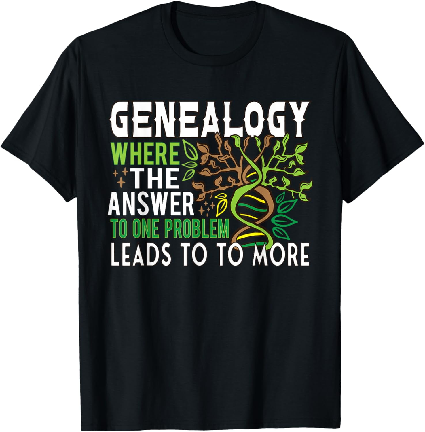 Exquisite and comfortable-Family Tree Family Historian Genealogy ...