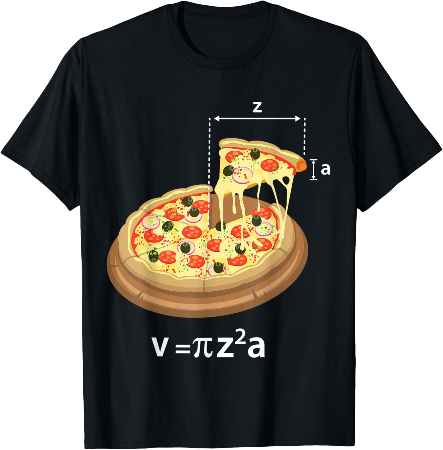 Exquisite and comfortable-Funny Pi Day Pizza Meme Math Mathematics ...