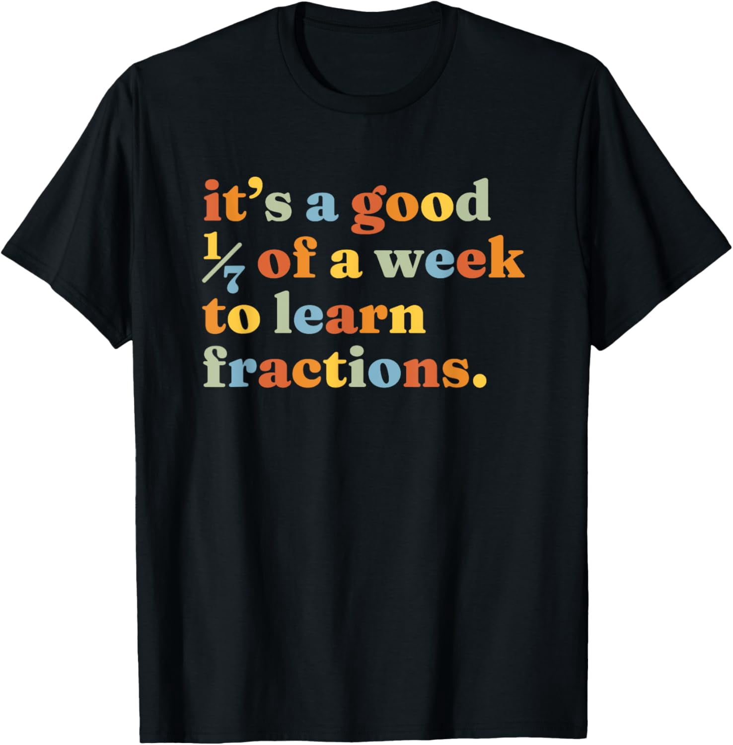Exquisite and comfortable-It's a good 1/7 of a week to learn fractions ...