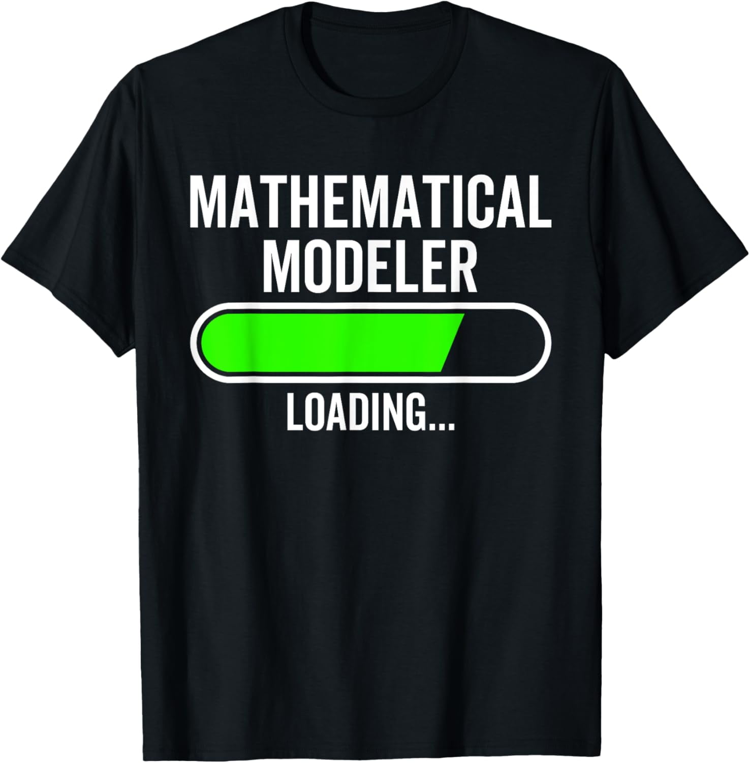 Exquisite and comfortable-Mathematical Modeler Loading Graduation ...