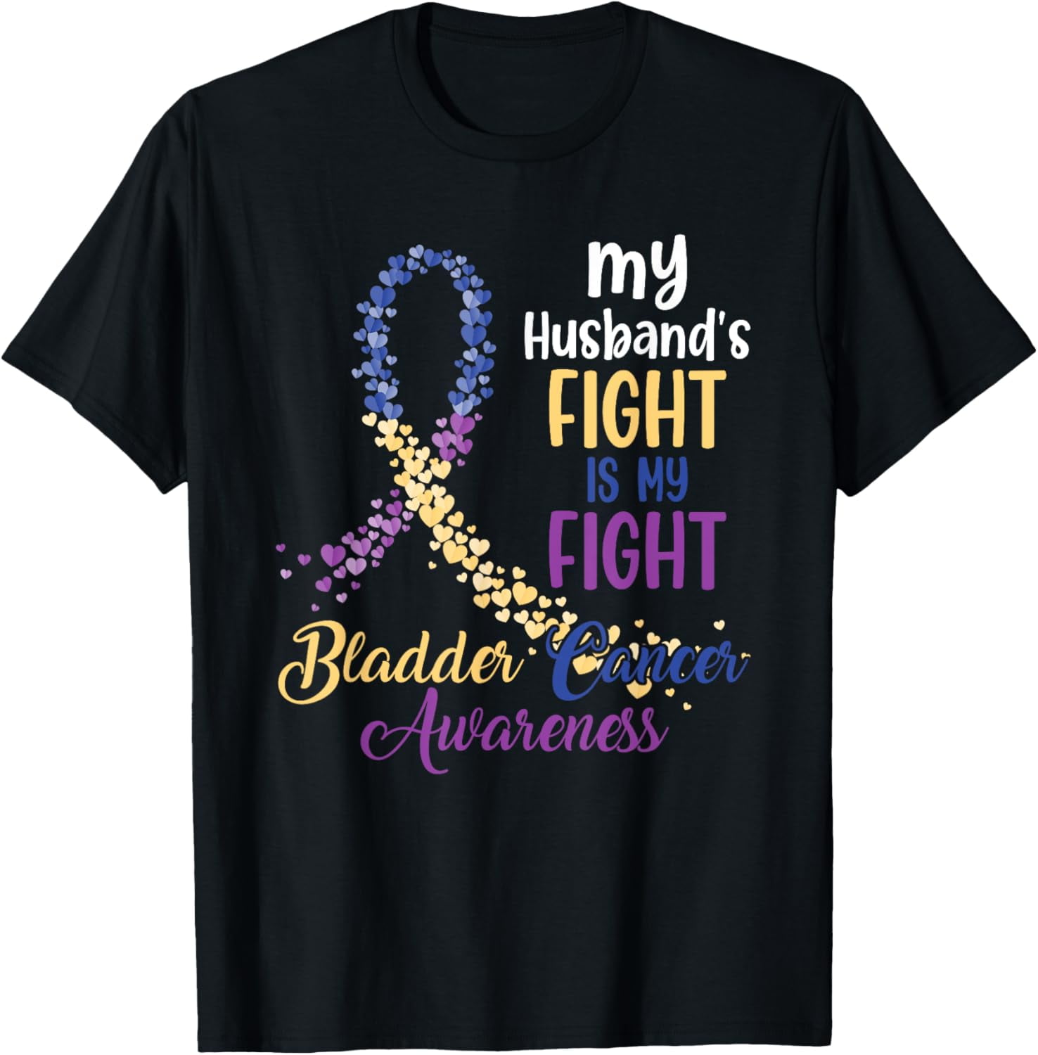 Exquisite and comfortable-My Husband’s Fight Is My Fight Bladder Cancer ...
