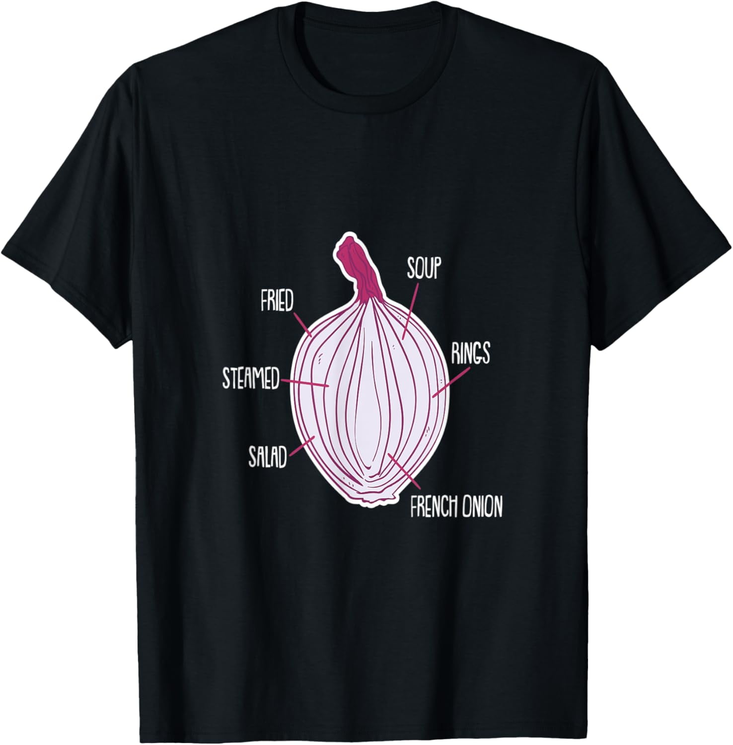 Exquisite and comfortable-Onion Anatomy Veggies Design Onion Lover, Onion T-Shirt - Walmart.com