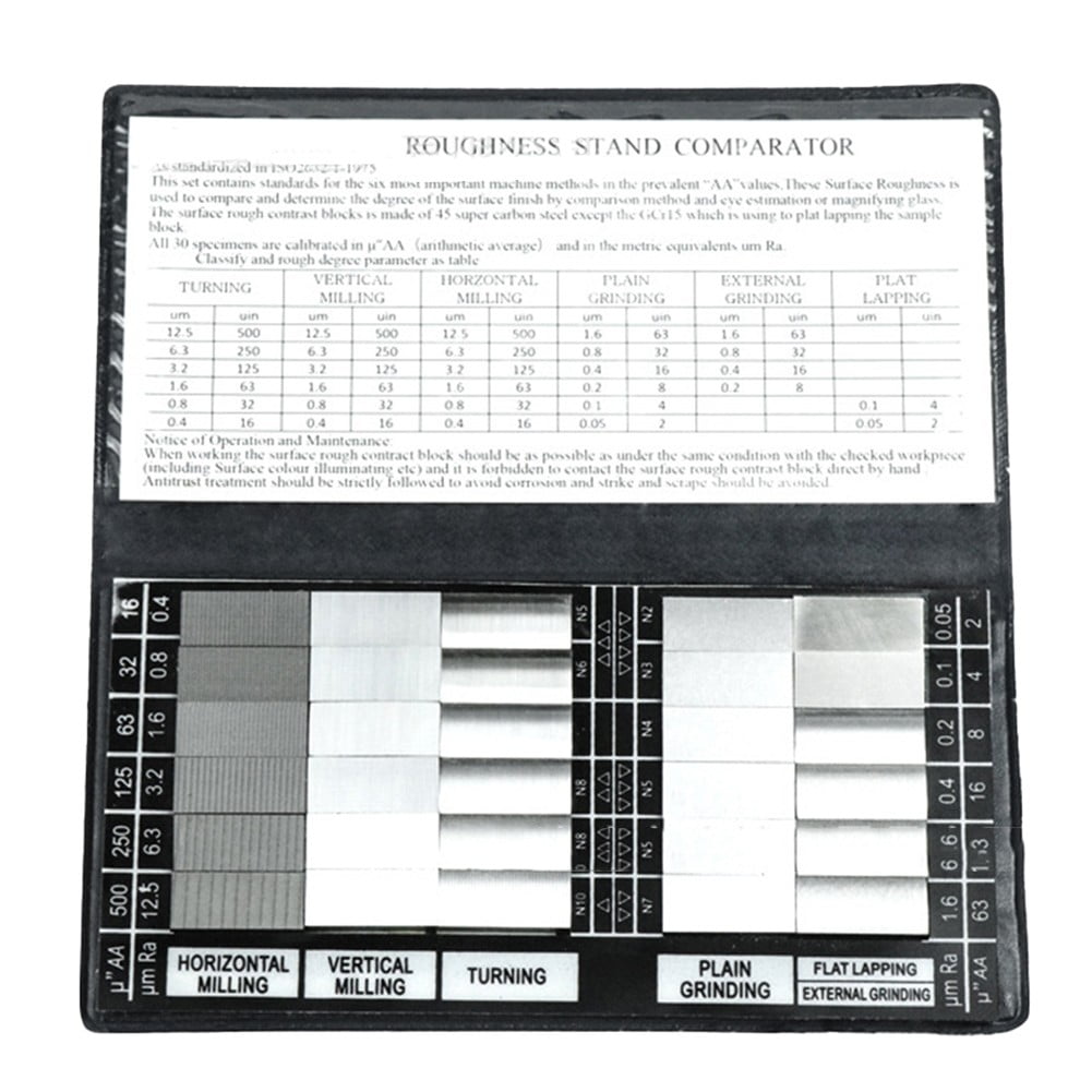 Exterior Roughness Comparison Sample Block Ra0.05-12.5mm Roughness ...