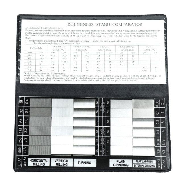 Exterior Roughness Comparison Sample Block Ra0.05-12.5mm Roughness ...